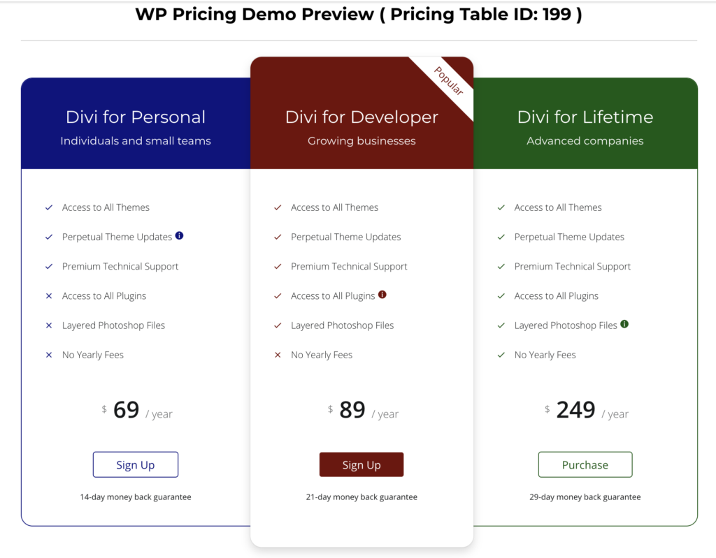 Create Divi Pricing Table Using Pricing Table Builder WordPress Plugin