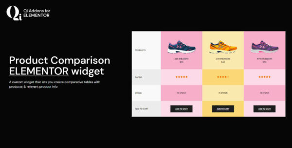 5 Best Plugins For Creating Woocommerce Product Tables 2023