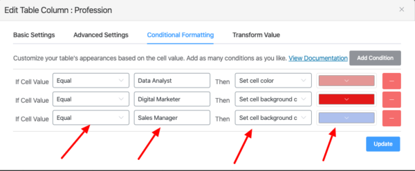 Conditional Column Formatting - WP Manage Ninja