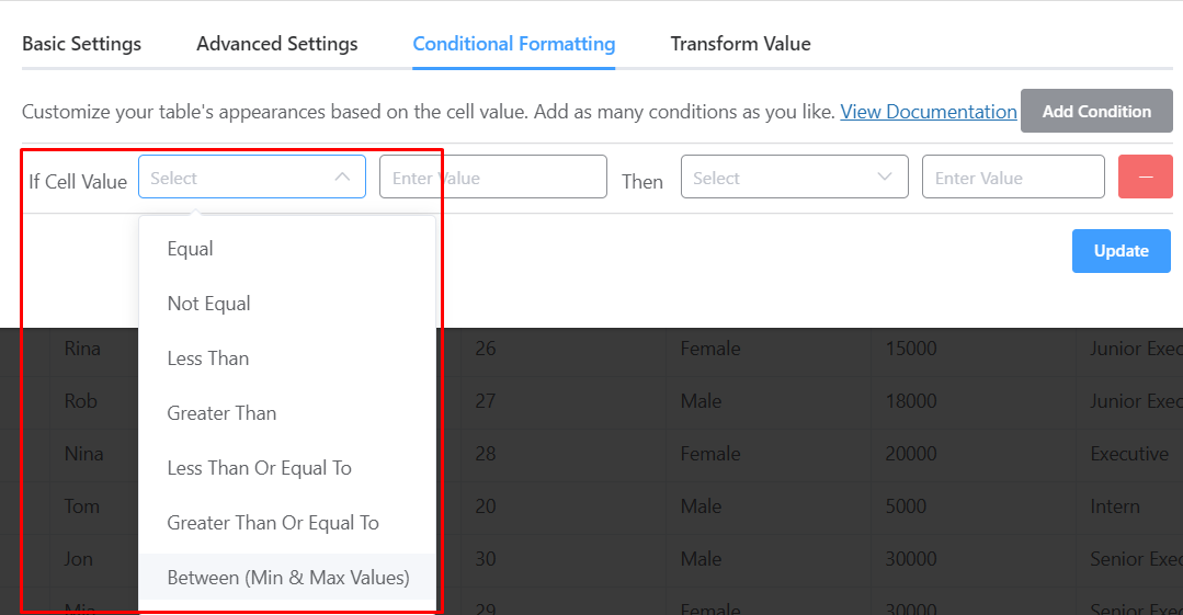 How To Use Conditional Formatting In WordPress Tables