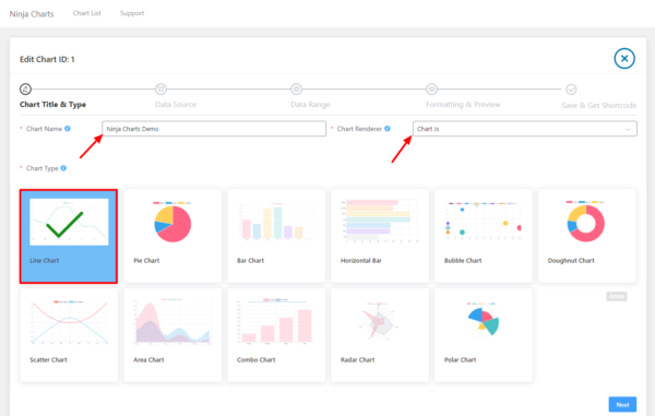 How to Create different type of Charts with Ninja Charts - WP Manage Ninja