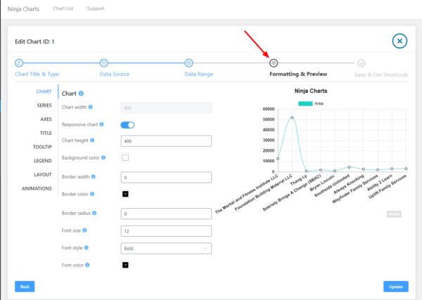 How to Customize any chart with Ninja Charts - WP Manage Ninja
