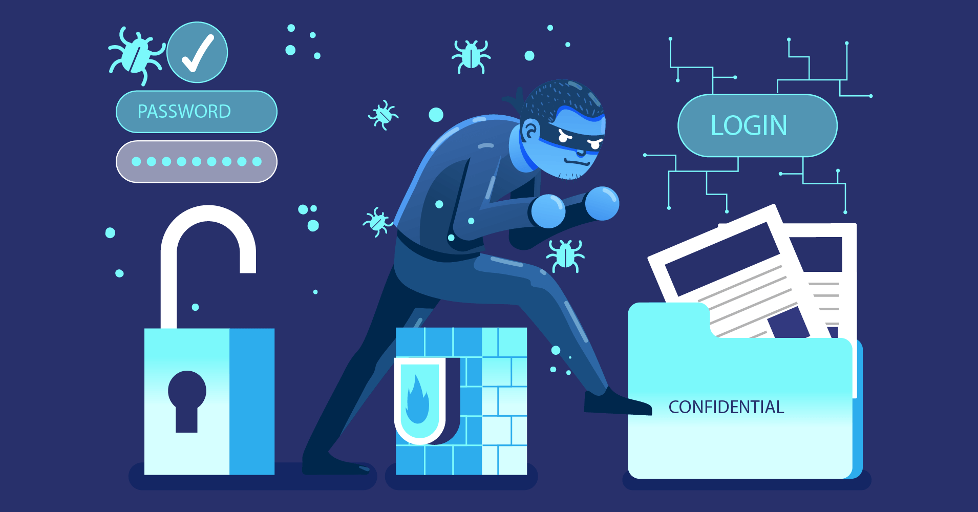 WordPress Security Statistics 2020 - WP Manage Ninja