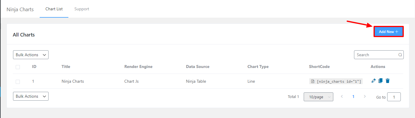 How to create Ninja Charts with Fluent Forms - WP Manage Ninja