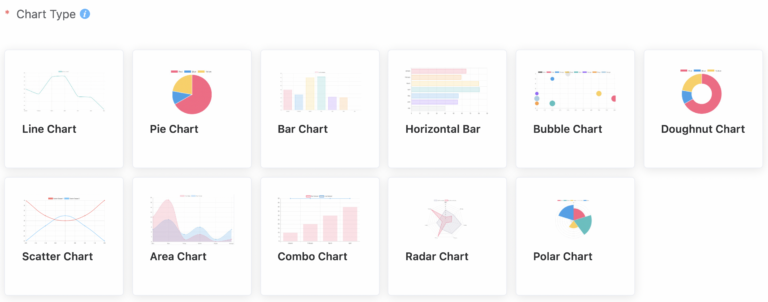 Charts Vs Tables For WordPress | Best Tool Use