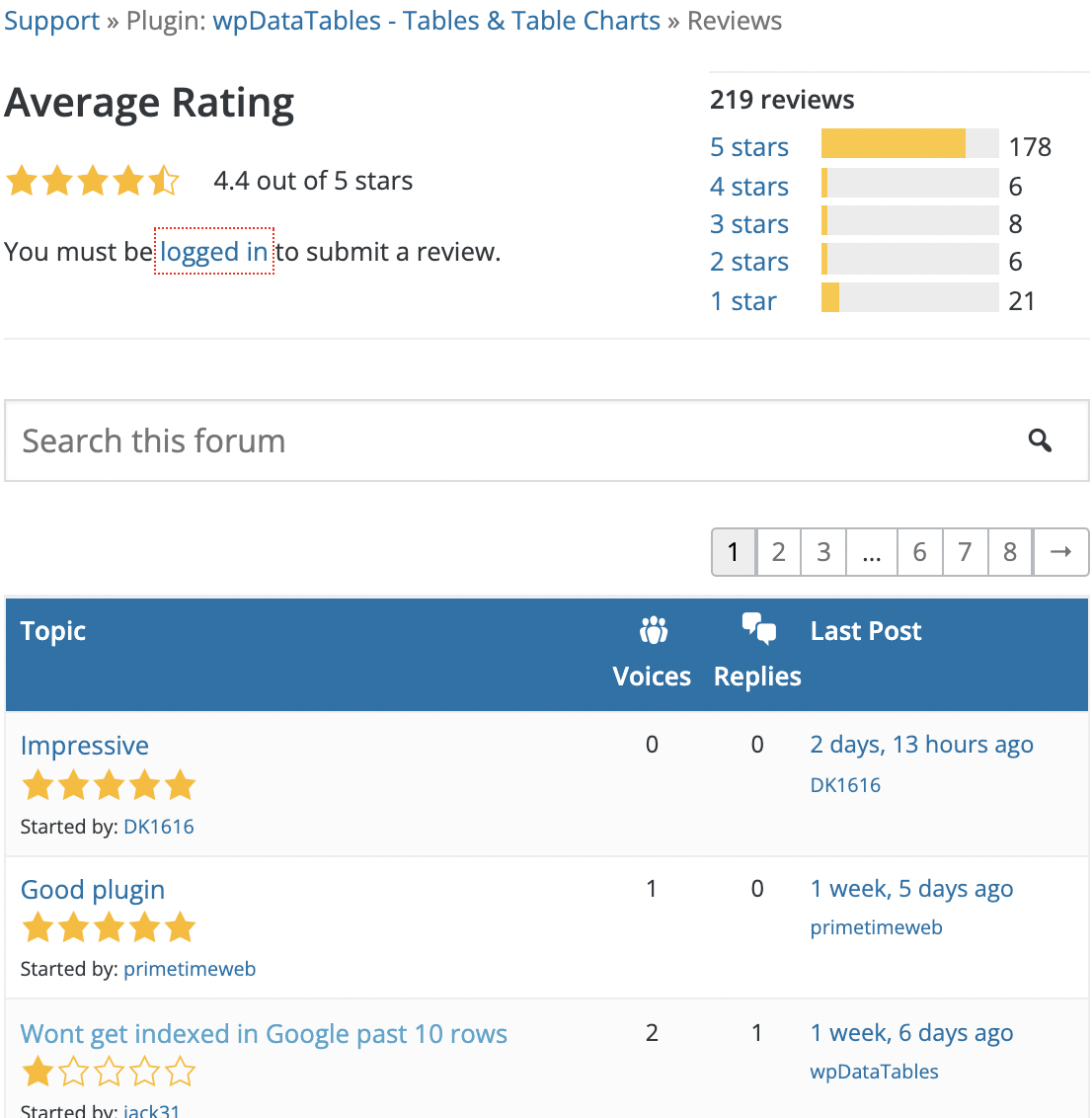 Best Table Plugin In Wordpress Wpdatatables Vs Ninja Tables