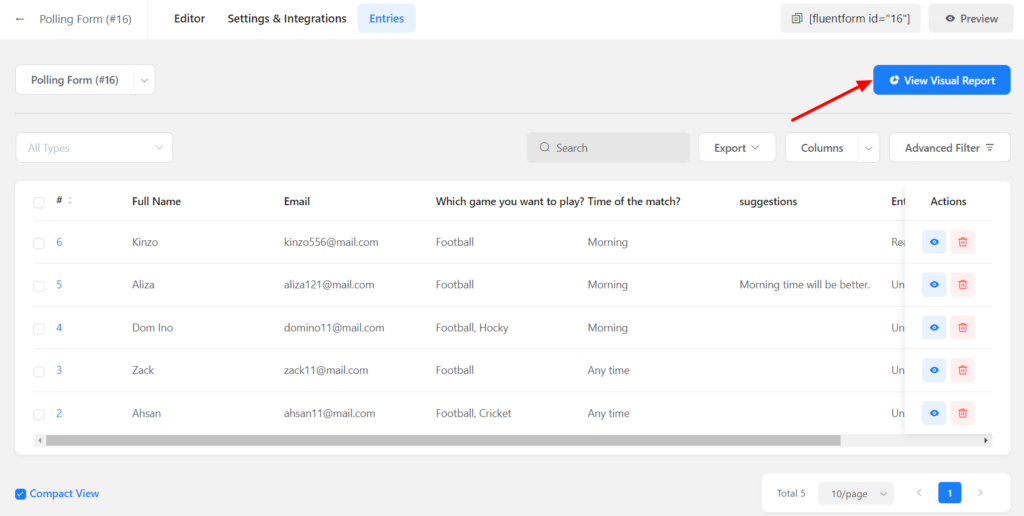 Visual Representation of Form Entries in Fluent Forms - WP Manage Ninja