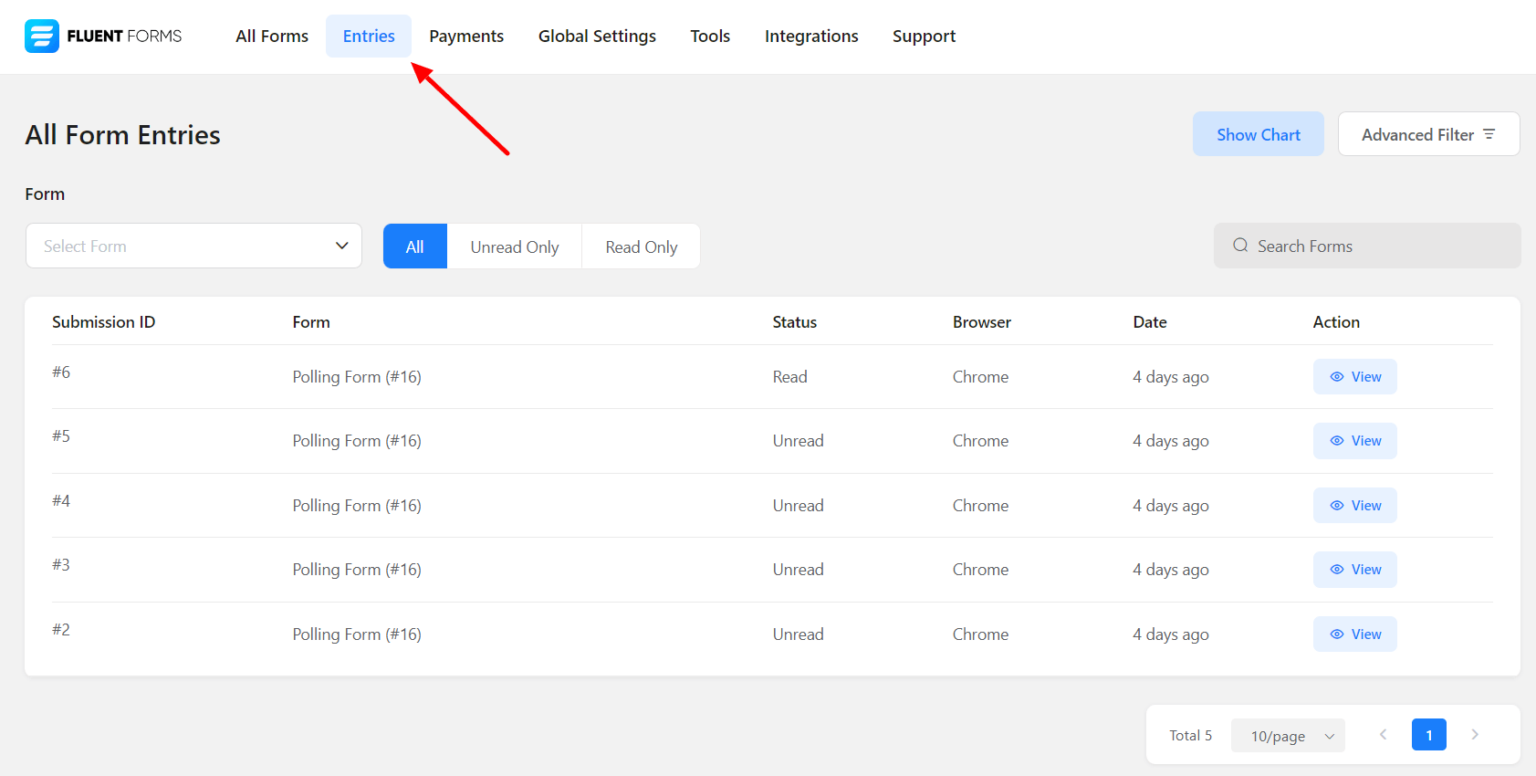 All the Entries aggregated from all the Forms - WP Manage Ninja
