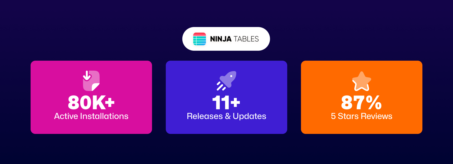 WPManageNinja 2024 - Bigger Family and New Products - WP Manage Ninja